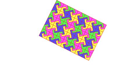 Pythagorean Tiling GeoGebra