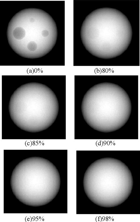 Figure 4 From A Weak Signal Extracting Method For Defect Diagnosis In Spherical Radiation Source