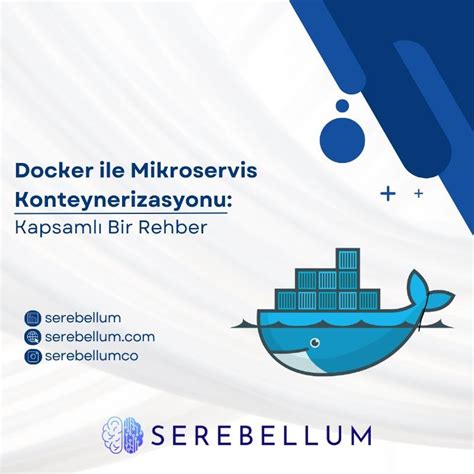 Osman Yildiz On Linkedin Docker Ile Mikroservis Konteynerizasyonu Kapsamlı Bir Rehber Serebellum
