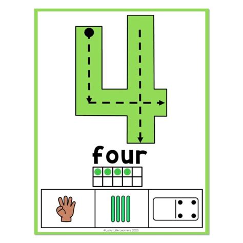 Lucky To Learn Math 1st Grade Unit 1 Number Sense Anchor Chart
