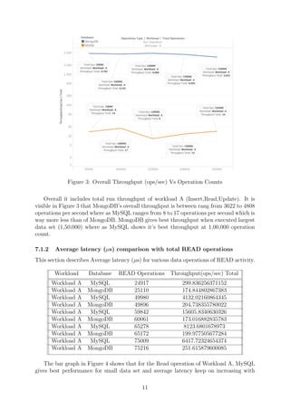 Quantitative Performance Evaluation Of Cloud Based Mysql Relational