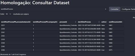 Como Criar Uma Widget Para Mostrar Dados De Apenas 1 Processo Widgets