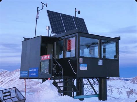 Power Ready Complete Pv System Solutions
