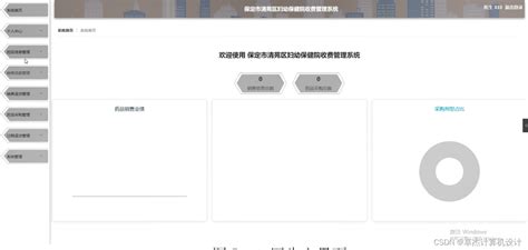 计算机毕设ssm保定市清苑区妇幼保健院收费管理系统6vqb89 独有（附源码） Csdn博客