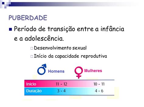 Diferença Entre Adolescencia E Puberdade Revoeduca