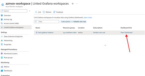 Integrate Prometheus With Azure Kubernetes Service AKS