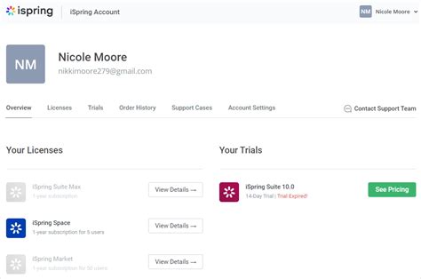 Ispring Account