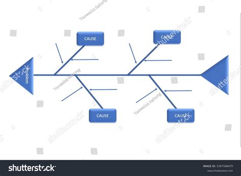 Root Cause Analysis Icon Images Stock Photos Vectors Shutterstock