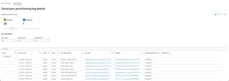 Microsoft Entra Connect クラウド同期の分析情報ブック Microsoft Entra ID Microsoft Learn