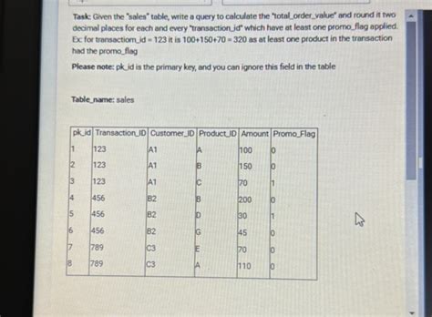 Task Given The Sales Table Write A Query To StudyX