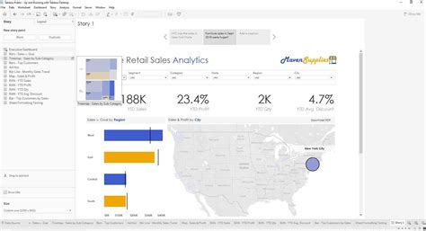 Learning Data Viz We Use Similar Datasense Analytics Facebook