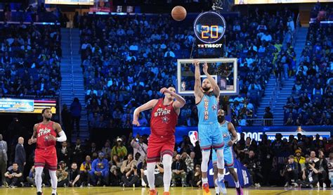 Cele Mai Tari Momente Ale Serii în Nba All Star Game 2025 Spectacol