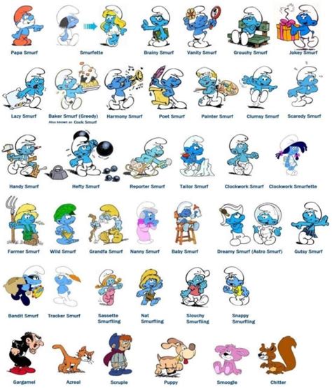24 아즈라엘 아지라엘 Azreal ① 개구쟁이 스머프 The Smurfs 네이버 블로그