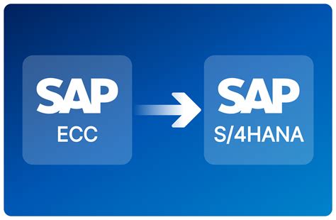 Boost S 4HANA Cloud With Frictionless EDI Integration SAP HANA 4 Cleo