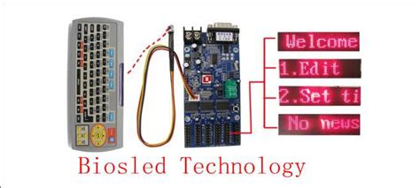 Infrared Keyboard Input Led Controller Shenzhen Biosled Technology