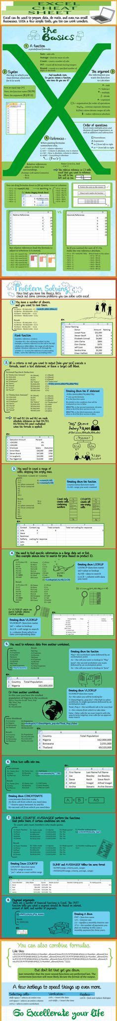 Excel Symbols Explained Onestopbap