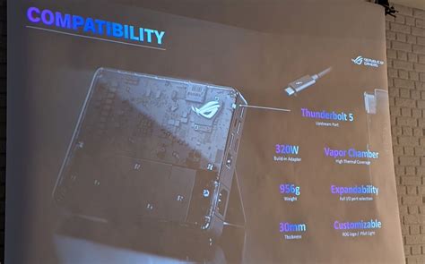 Asus Introduces Rog Xg Mobile Egpu With Thunderbolt 5 Liliputing