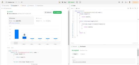 Aarnav Sabharwal On Linkedin 108daysofcode Avinash Codeprep Dsa Problemsolving