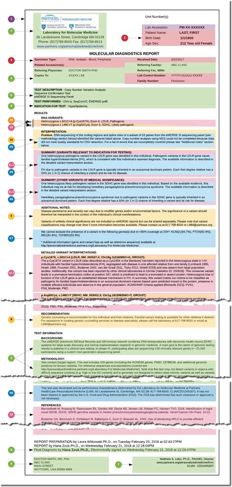 Design — Emerge Fhir Spec 1 0 Documentation
