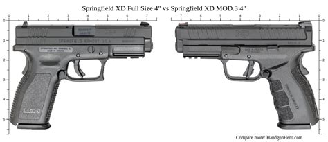 Springfield Xd Full Size 4 Vs Springfield Xd Mod3 4 Size Comparison