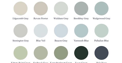 Classic Color Palette For Interiors Sincerely Molly