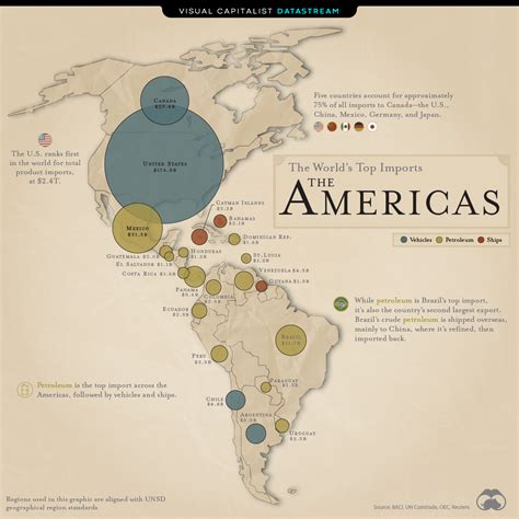 This Map Shows Every Country S Biggest Import World 52 OFF