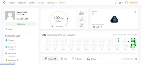 My 100th Leetcode Problem Solved Daksh Sahni Posted On The Topic