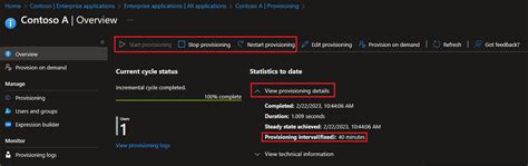 Cross Tenant Synchronization Bilalelhaddouchi Nl