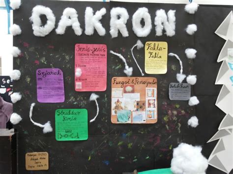 Eksplorasi Material Dakron Dakron Material Convenience