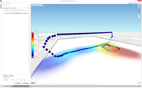 Uplink Coverage Test Trx Systems Support