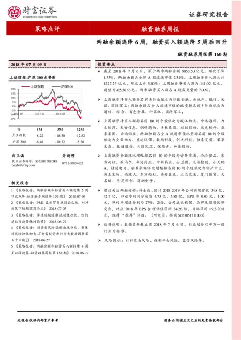 融资融券周报：两融余额连降6周，融资买入额连降5周后回升