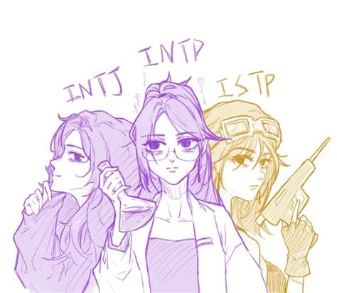 Intj X Intp X Istp Cartoni Animati