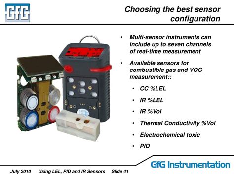 Ppt Choosing And Using Lel Pid And Ndir Sensors And Applications Powerpoint Presentation Id