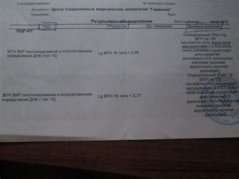 Впч 16 18 Типа Фото – Telegraph