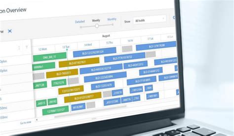 The Beginners Guide To Additive Manufacturing Execution Systems Mes Amfg