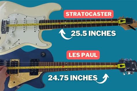 Guitar Scale Length Explained Easy Beginners Guide Roundtable Audio