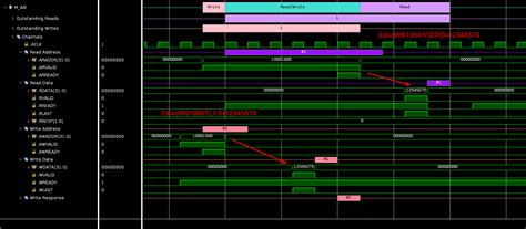Xilinx Axi Vip使用教程傅里叶的猫 Csdn博客