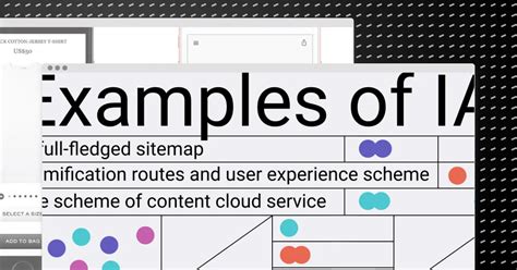 What Is Information Architecture In UX And How To Make It FlowMapp Design Blog