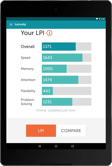 Lumosity 보도 자료 언론 자료