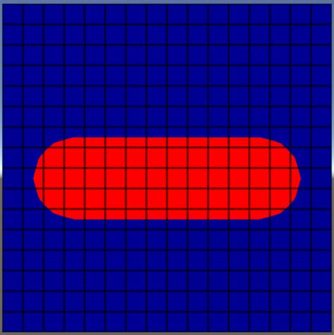 Signed Distance Fields Part 2 Solid Geometry Shader Fun