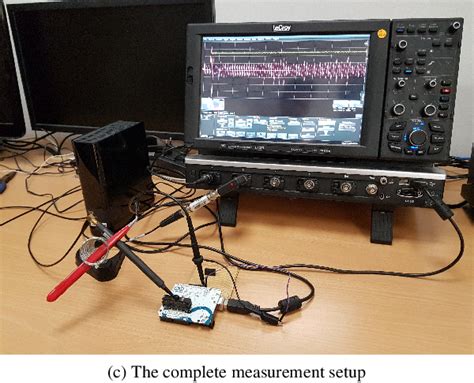 Figure 1 From Csi Nn Reverse Engineering Of Neural Network