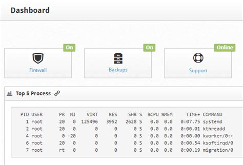 How To Create And Manage Email Accounts In Cwp Centos Web Panel
