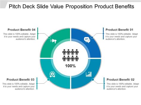 Pitch Deck Slide Value Proposition Product Benefits 1 Sample Ppt Files