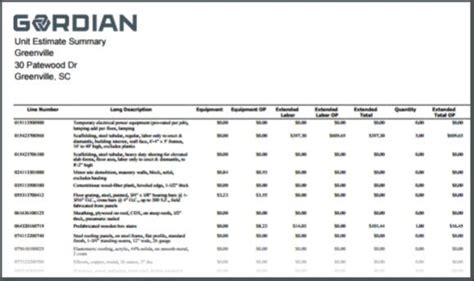 How To Create Unit And Assembly Estimates In Rsmeans Data Online