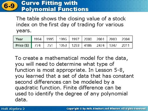 Curve Fitting With Curving Fitting 6 9 Polynomial
