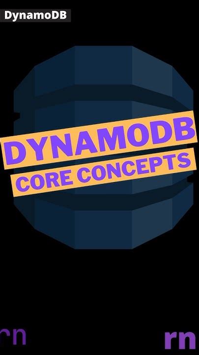Amazon Dynamodb Core Concepts Learn Dynamodb Shorts Youtube
