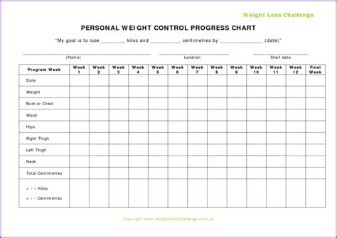 Weight Tracking Spreadsheet Within Weight Tracker Charts Solan Annafora Co Db Excel Com