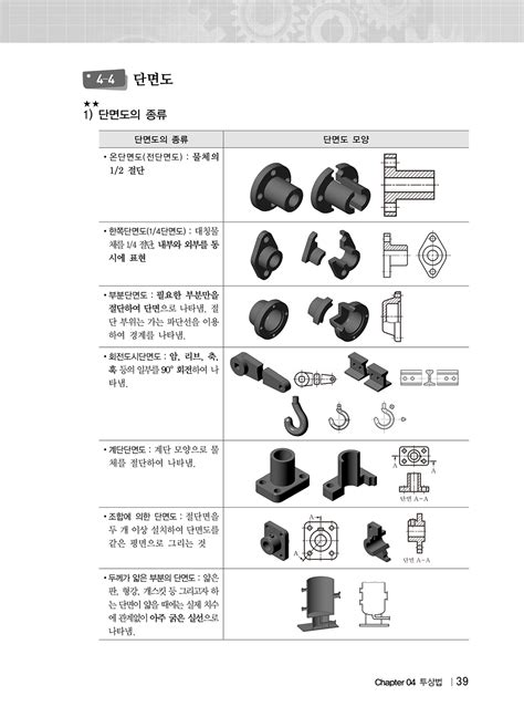 2023 스마트 전산응용기계제도기능사 필기 주식회사 성안당 도서쇼핑몰 미리보기