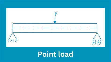 Hydrogen Engine Working Guide 2025 Engineering Bro