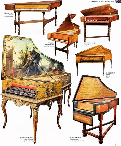 Keyboard Instruments Of The Baroque Period